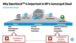 Open stack in action hp cloud openstack | PPT