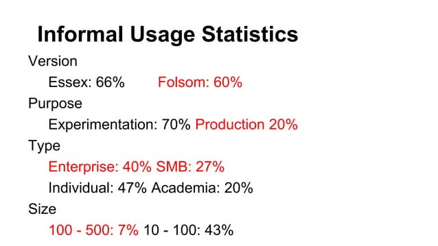 OpenStack in india | PDF