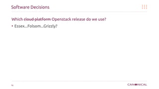 OpenStack in Production | PPT