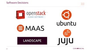 OpenStack in Production | PPT