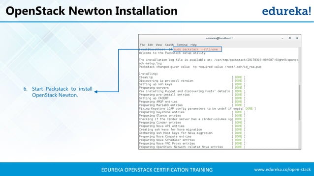 Openstack Installation Openstack Tutorial For Beginners Openstack
