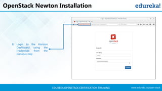 OpenStack Installation | OpenStack Tutorial For Beginners | OpenStack Training | Edureka | PPT