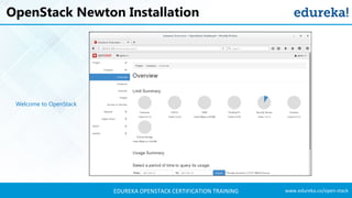 OpenStack Installation | OpenStack Tutorial For Beginners | OpenStack Training | Edureka | PPT