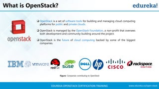 OpenStack Installation | OpenStack Tutorial For Beginners | OpenStack ...