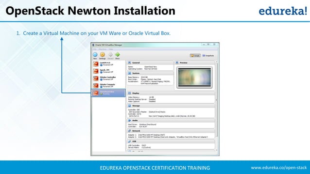 Openstack Installation Openstack Tutorial For Beginners Openstack Training Edureka Ppt
