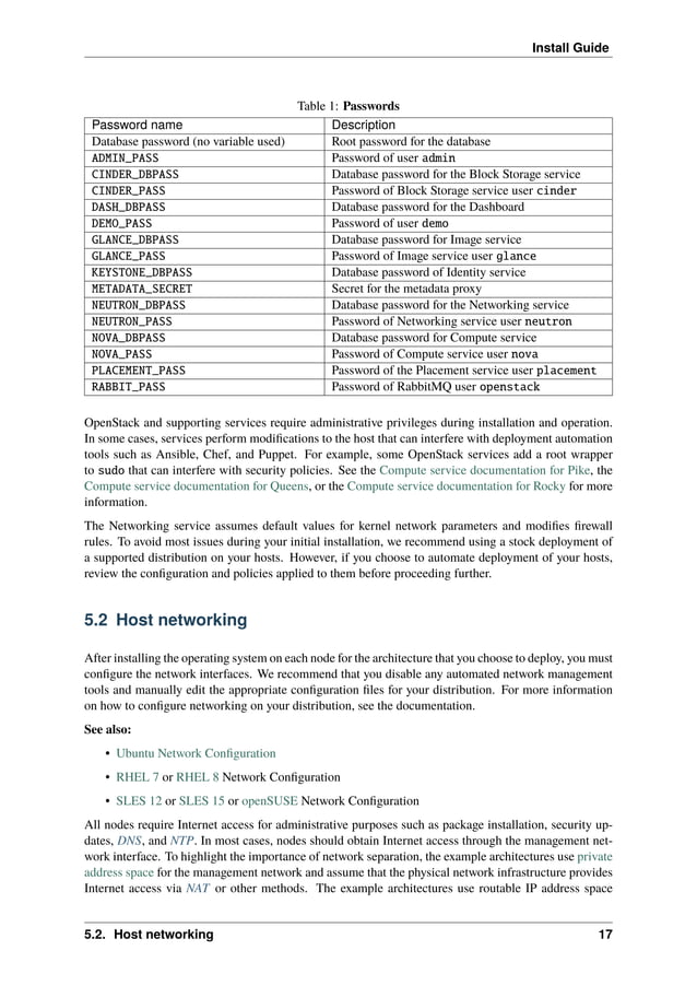 Openstack InstallGuide.pdf | Computer Networking | Computing