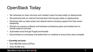 OpenStack in the Enterprise | PPT