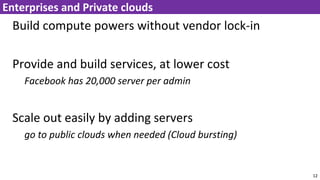 Openstack Pakistan intro | PPT