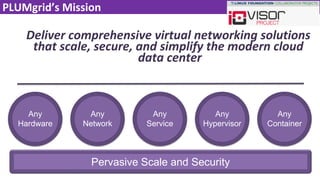 Openstack Pakistan intro | PPT