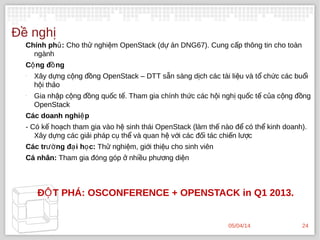 OpenStack Introduction | PPT
