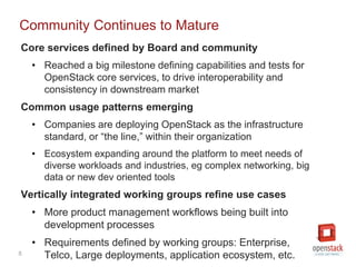 OpenStack Kilo - April 2015 | PPTX