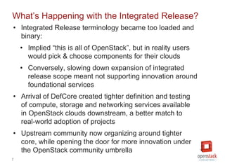 OpenStack Kilo - April 2015 | PPTX