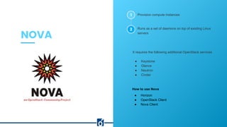 Getting started with OpenStack | PPT