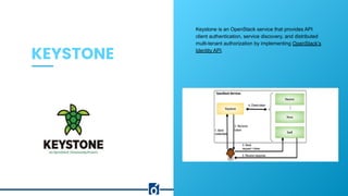 Getting started with OpenStack | PPT