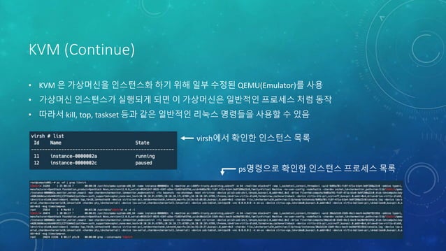 KVM & OpenStack | PPT