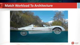 Building Next Generation Clouds With OpenStack | PPT