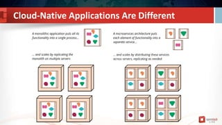 Building Next Generation Clouds With OpenStack | PPT