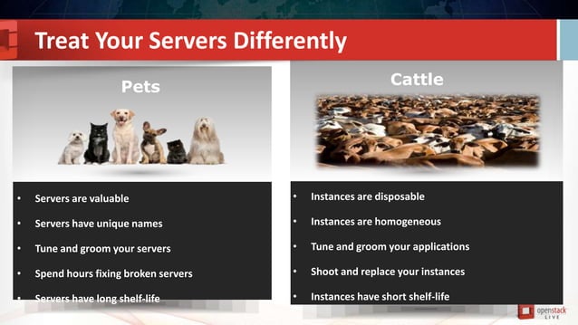 Building Next Generation Clouds With OpenStack | PPT