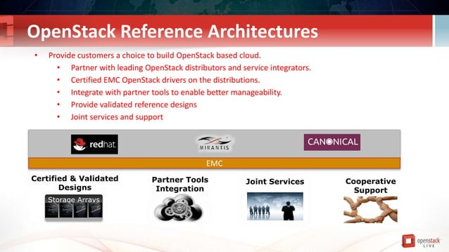 Building Next Generation Clouds With OpenStack | PPT