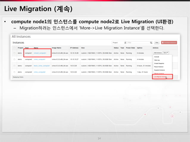 Openstack live migration | PPT