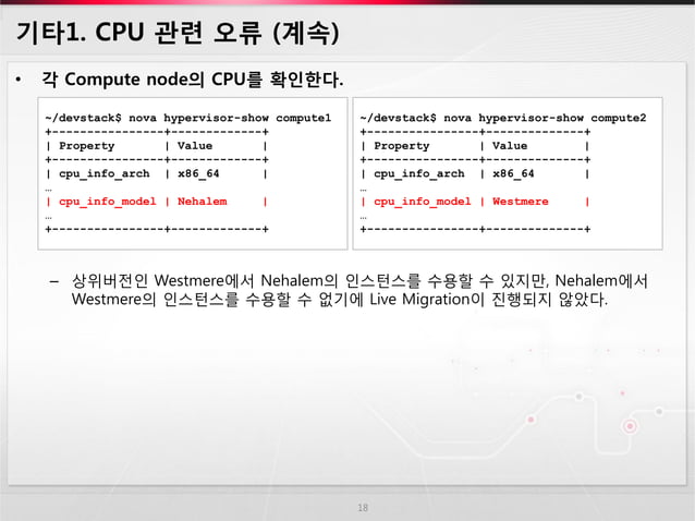 Openstack live migration | PPT
