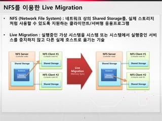 Openstack live migration | PPT