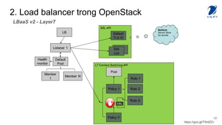 OpenStack Load balancer | PDF