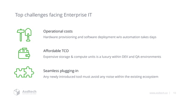 OpenStack in Enterprise | PPT