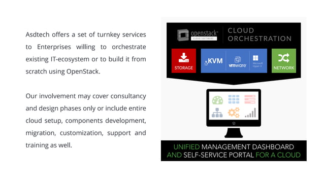 OpenStack in Enterprise | PPT