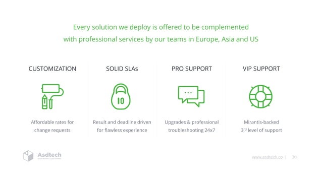 OpenStack in Enterprise | PPT