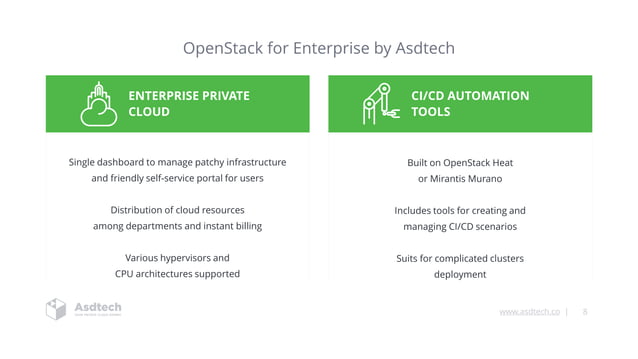 OpenStack in Enterprise | PPT