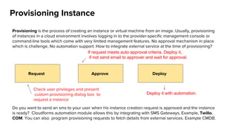Openstack Cloud Management and Automation Using Red Hat Cloudforms 4.0 | PPT