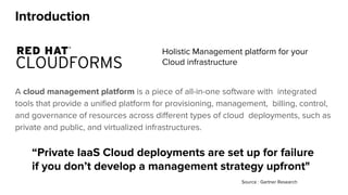Openstack Cloud Management and Automation Using Red Hat Cloudforms 4.0 | PPT
