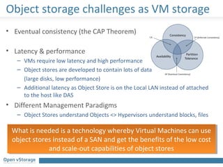 Turning OpenStack Swift into a VM storage platform | PPT