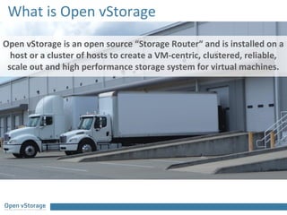 Turning OpenStack Swift into a VM storage platform | PPT