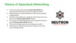 Networking in Openstack - Neutron 101 | PPTX | Cloud Computing | Internet
