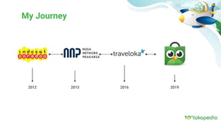 Networking in Openstack - Neutron 101 | PPTX | Cloud Computing | Internet