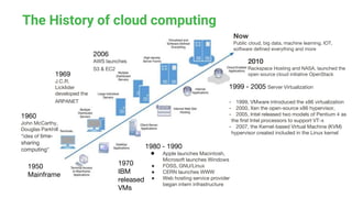 Networking in Openstack - Neutron 101 | PPTX | Cloud Computing | Internet