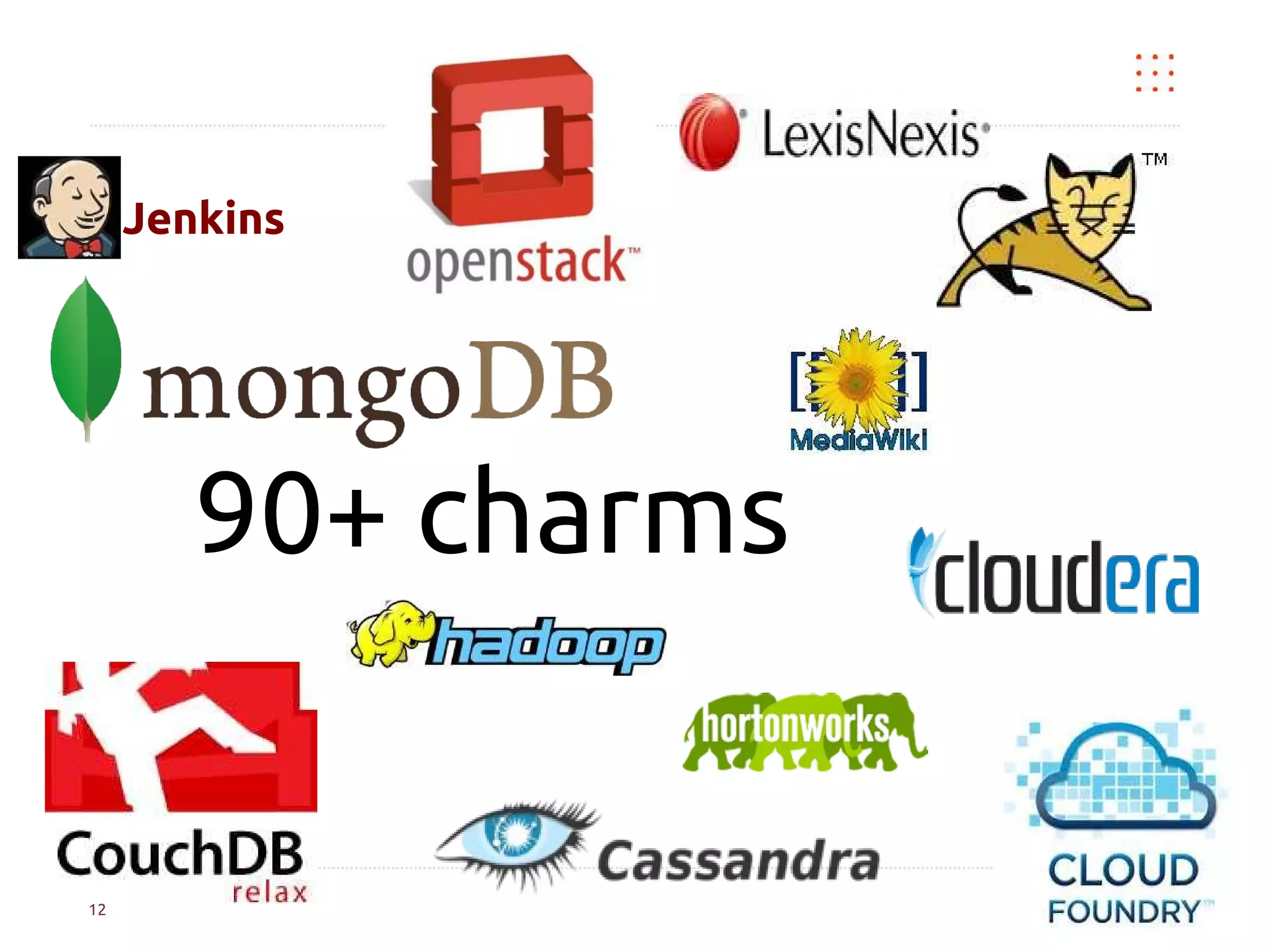 Open stack meetup_boston_ubuntu_cloud | PDF | Operating Systems | Computer Software and Applications