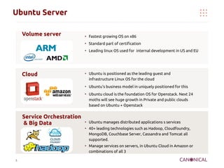 Open stack meetup_boston_ubuntu_cloud | PDF | Operating Systems | Computer Software and Applications