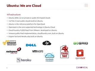 Open stack meetup_boston_ubuntu_cloud | PDF | Operating Systems | Computer Software and Applications