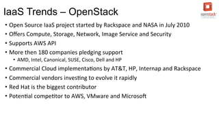 OpenStack Momentum | PPT
