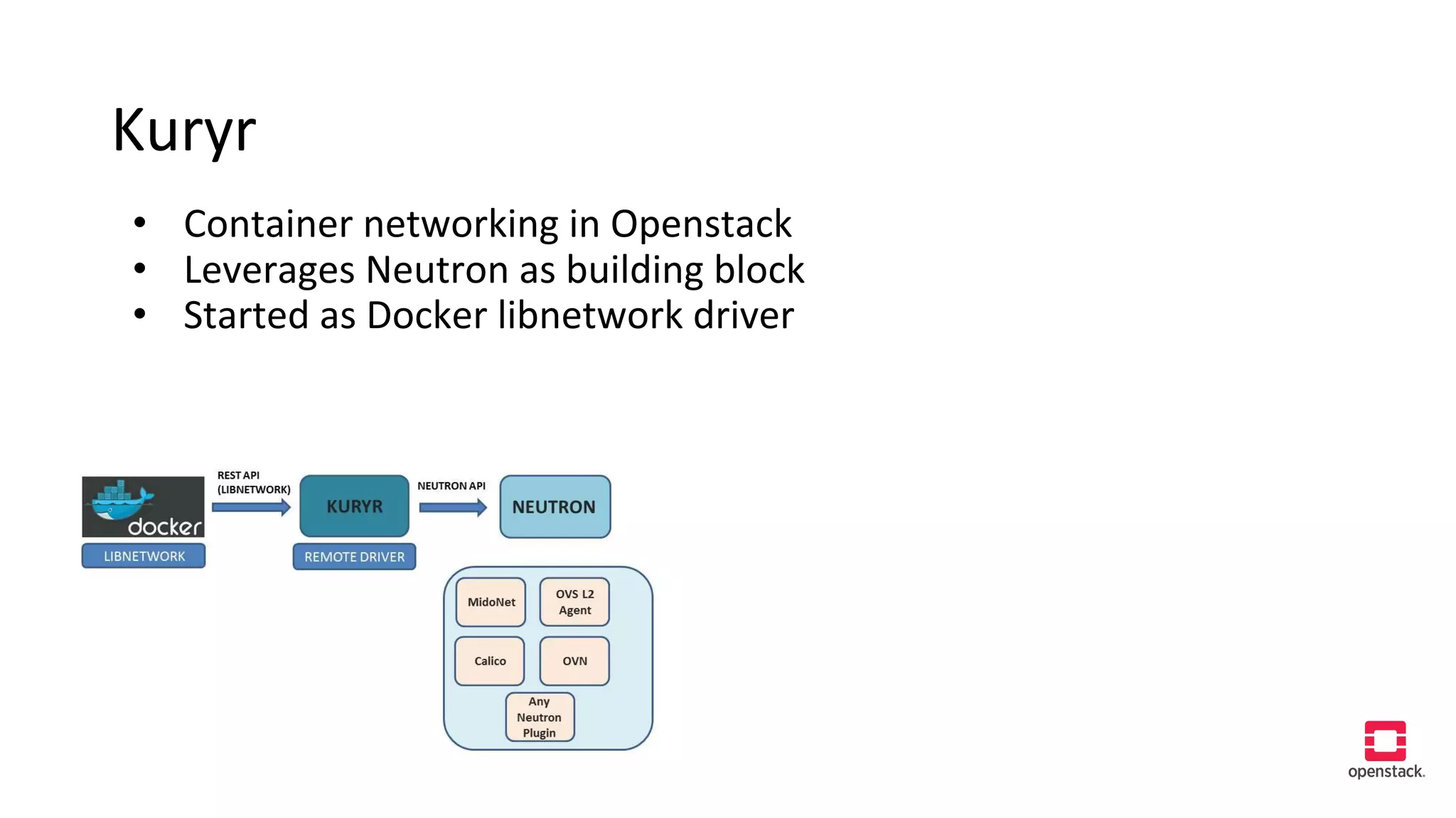 OpenStack: Networking Roadmap, Collaboration and Contribution | PDF
