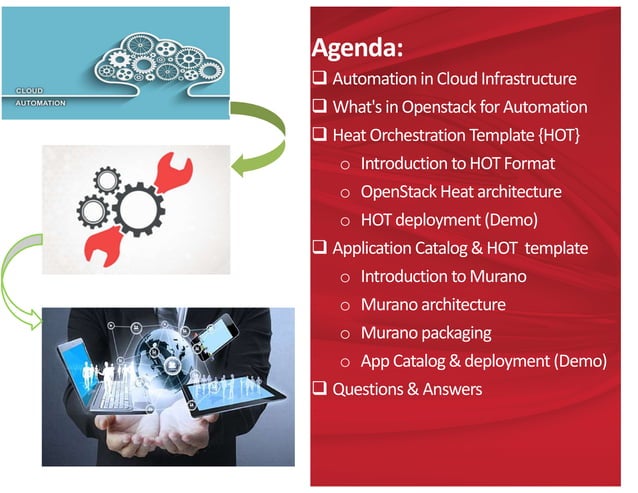 Automation with HOT & Murano in Openstack | PPT