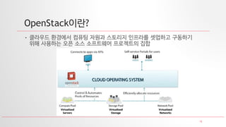 Launchpad 활용 사례 in OpenStack: 다루어본 Bug & Blueprint를 중심으로 | PDF