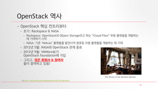Launchpad 활용 사례 in OpenStack: 다루어본 Bug & Blueprint를 중심으로 | PDF