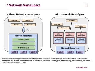 OpenStack networking | PPT