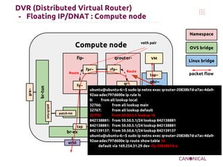 OpenStack networking juno l3 h-a, dvr | PDF | Computer Networking | Computing