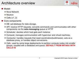 Open stack nova reverse engineer | PPT