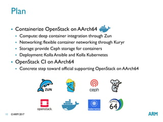 OpenStack on AArch64 | PDF